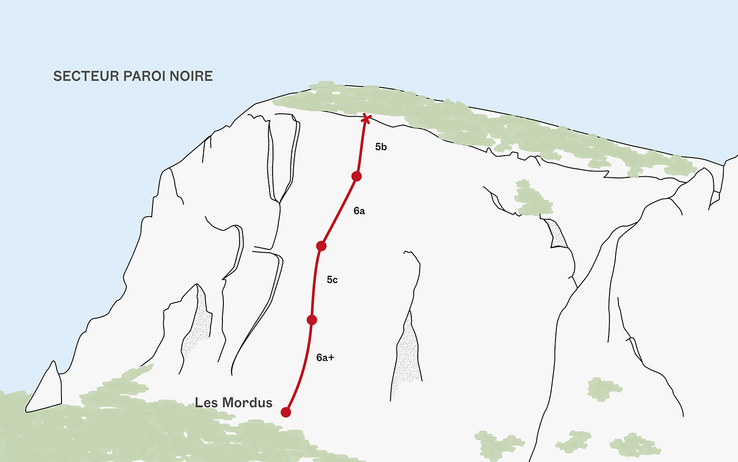 Week-end escalade dans le Parc national des Calanques